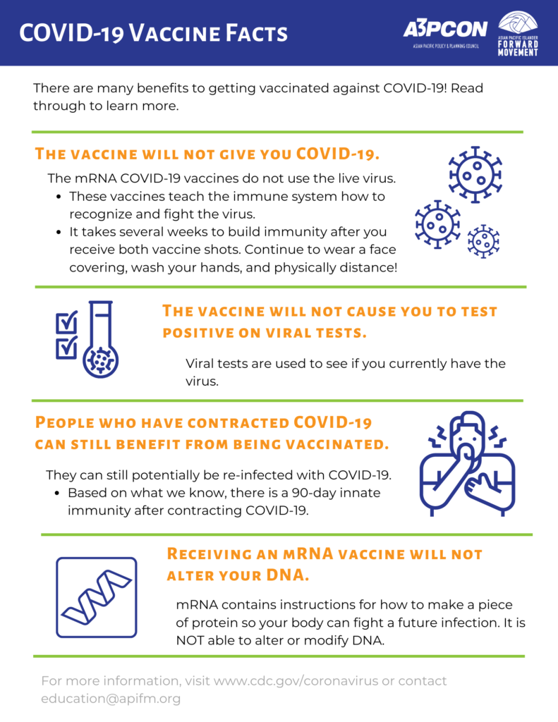 Community Health - APIFM