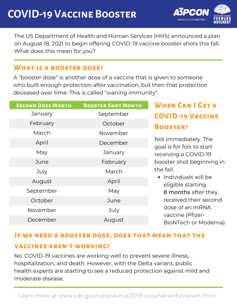 Community Health - APIFM