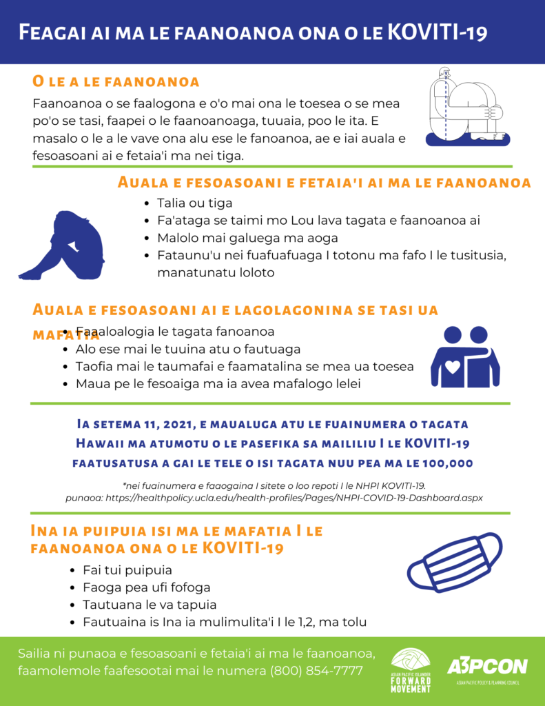 Community Health - APIFM